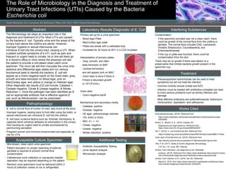Clinical Microbiology Scientific Poster | PPTX