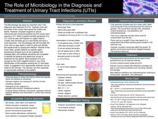 Micro presentation UTI | PPTX
