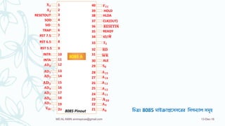 Intel 8085 Microprocessor | PPSX