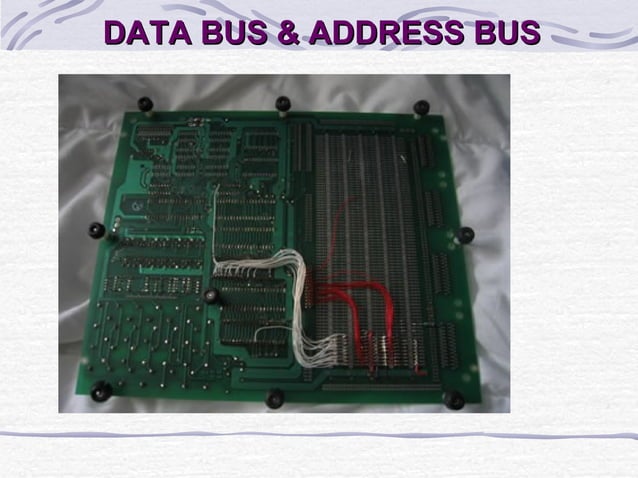 Microprocessor Ppt Operating Systems Computer Software And