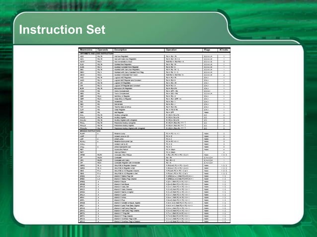ATmega32 | PPSX | Computing | Technology & Computing