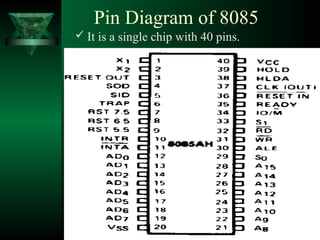 Microprocessor ppt | PPT