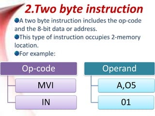 instructions of 8085 Microprocessor | PPTX