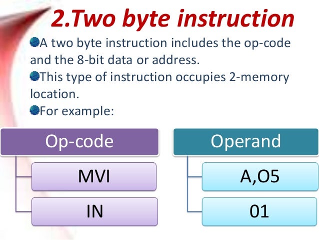 Instructions Of 8085 Microprocessor