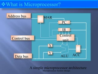 Microprocessor | PPTX