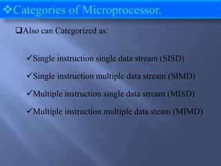 Microprocessor | PPTX