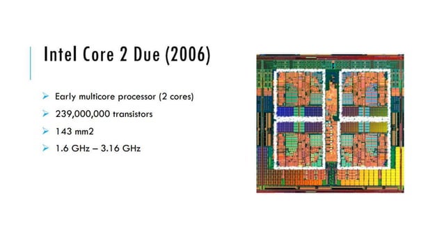 Microprocessor | PPT