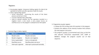 Microprocessor | PPT