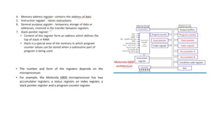 Microprocessor | PPT
