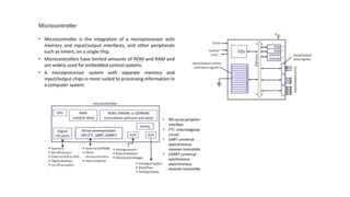 Microprocessor | PPTX