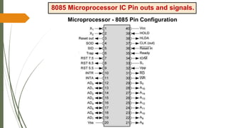 Microprocessor.pptx