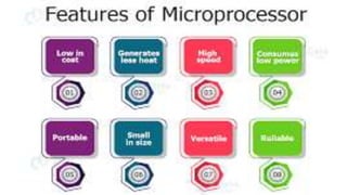 Introduction to Microprocessor in powerpoint | PPT