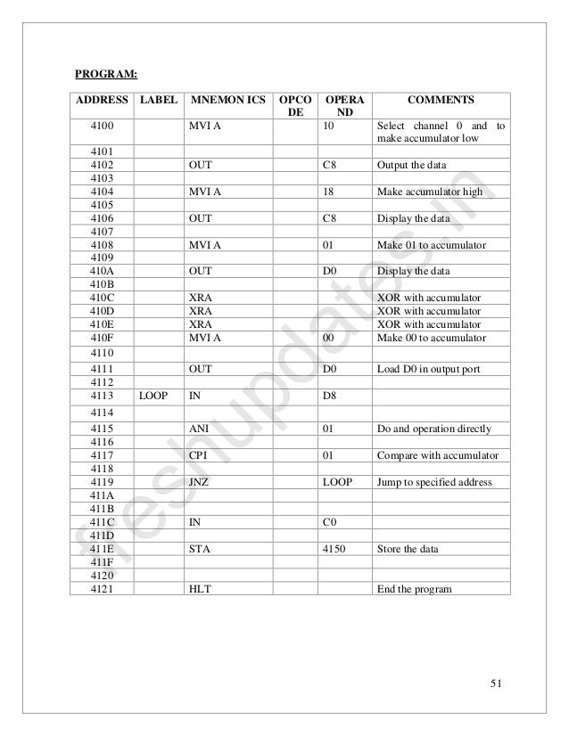 Microprocessor And Microcontroller Lab Manual 7672