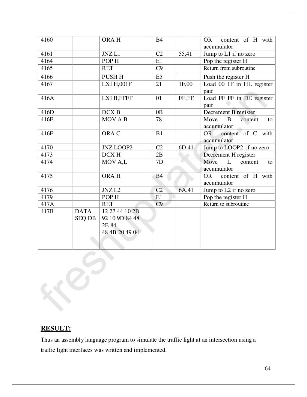 Microprocessor And Microcontroller Lab Manual