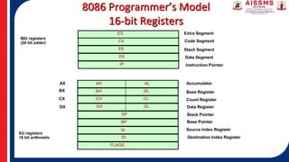 Microprocessor if deptt- 17th september 2021 (2) | PPT