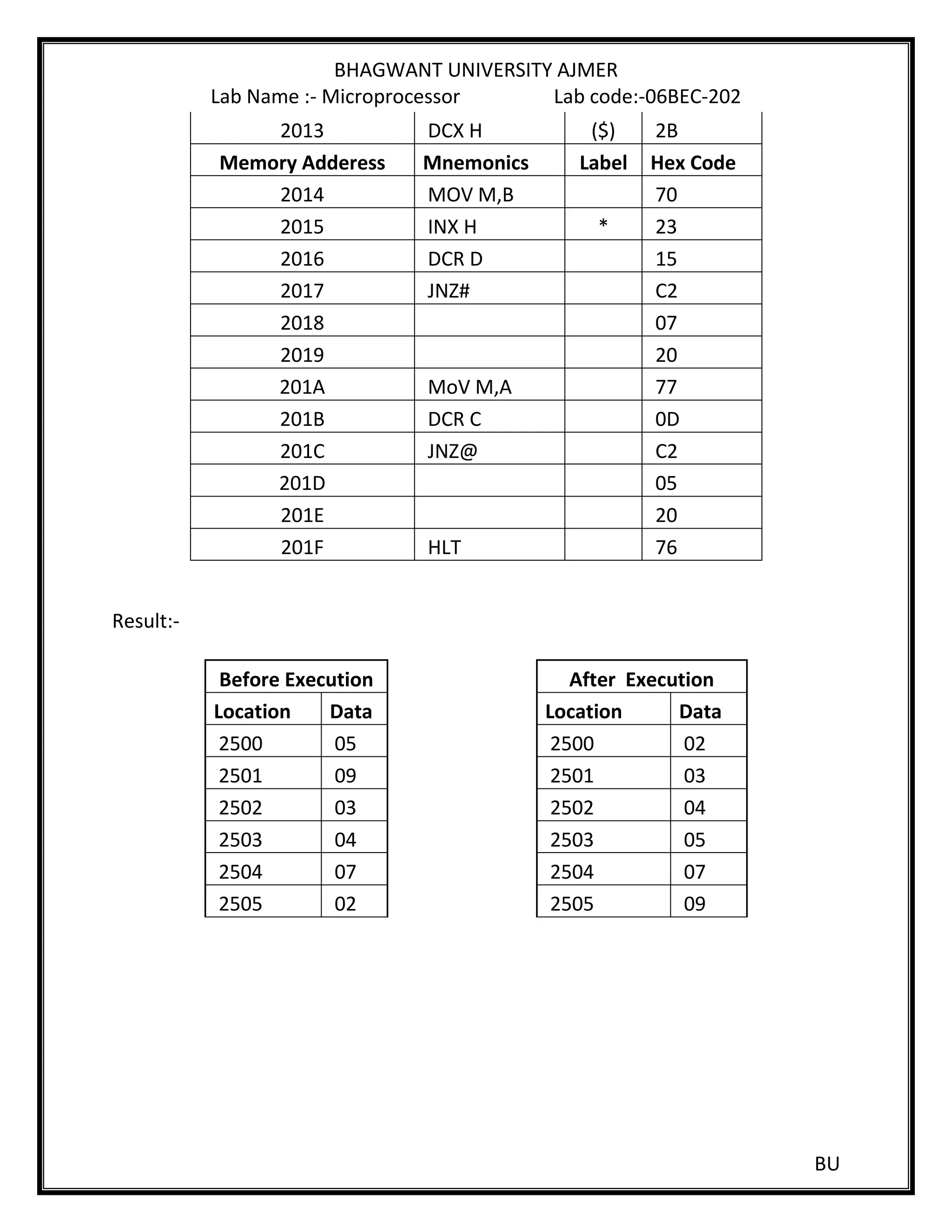 MICROPROCESSOR-LAB-VI-SEM.pdf