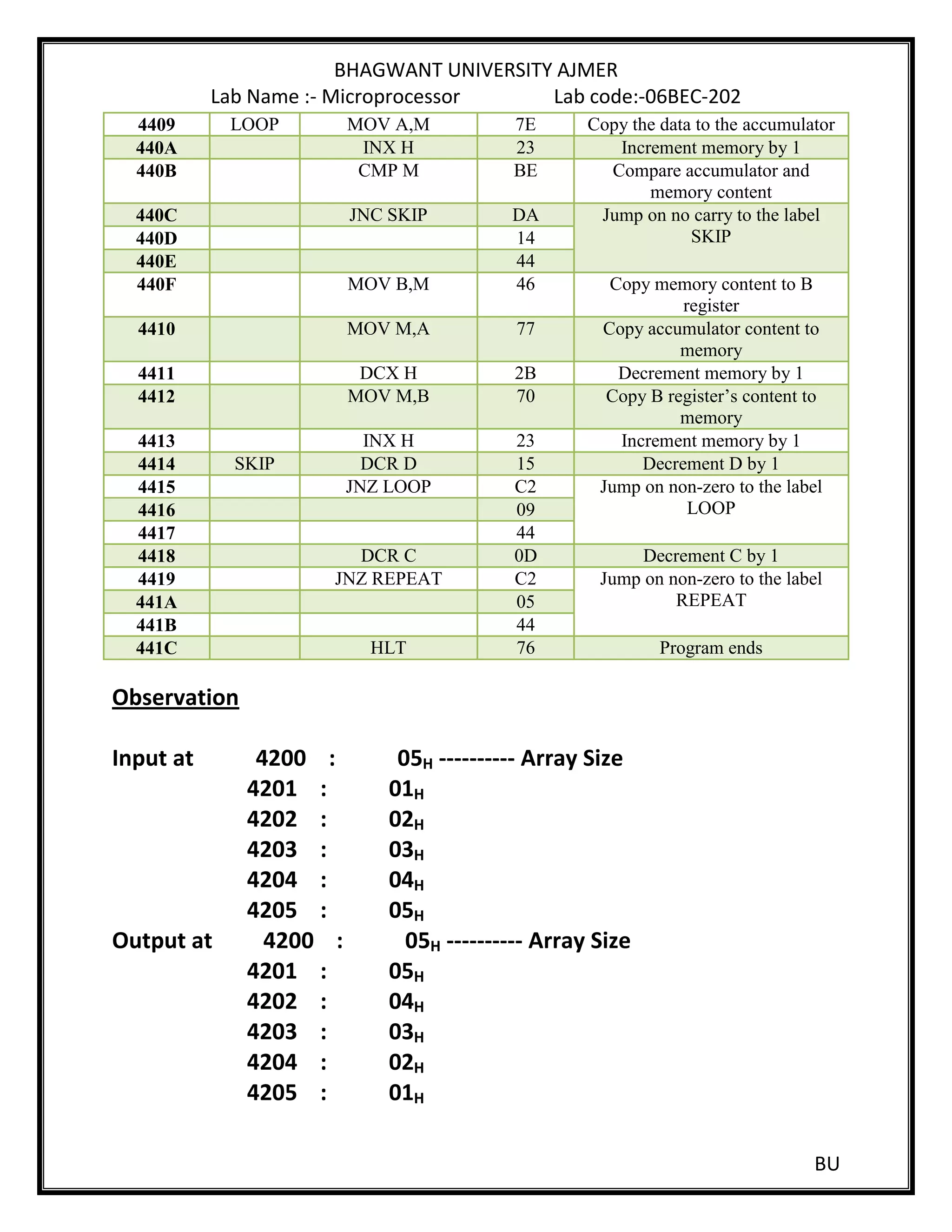 MICROPROCESSOR-LAB-VI-SEM.pdf
