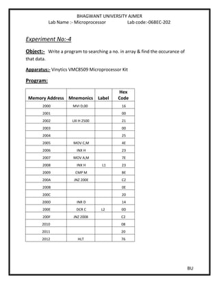 MICROPROCESSOR-LAB-VI-SEM.pdf