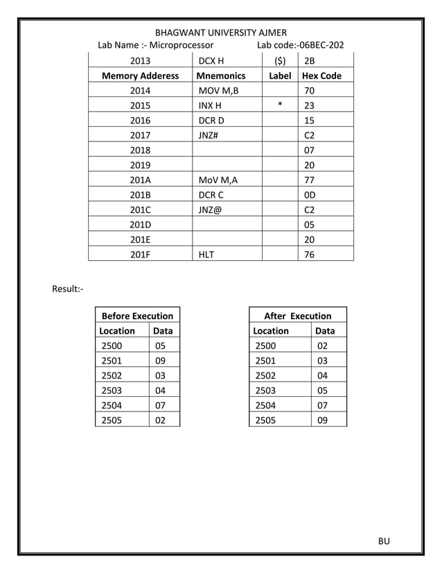 MICROPROCESSOR-LAB-VI-SEM.pdf | Operating Systems | Computer Software and Applications