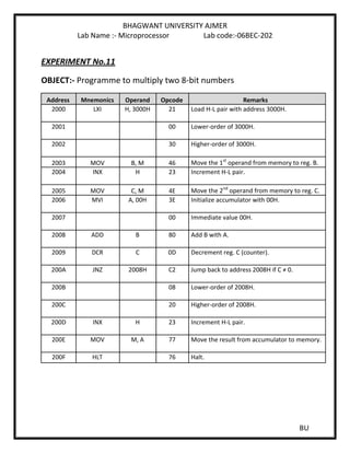 MICROPROCESSOR-LAB-VI-SEM.pdf