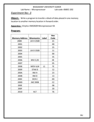 MICROPROCESSOR-LAB-VI-SEM.pdf