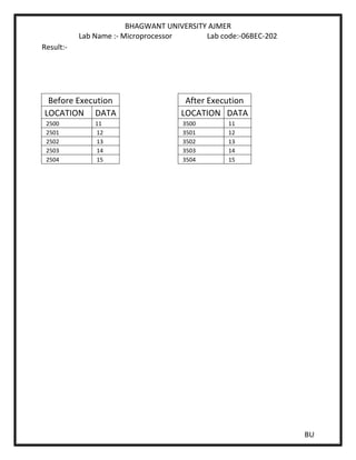 MICROPROCESSOR-LAB-VI-SEM.pdf
