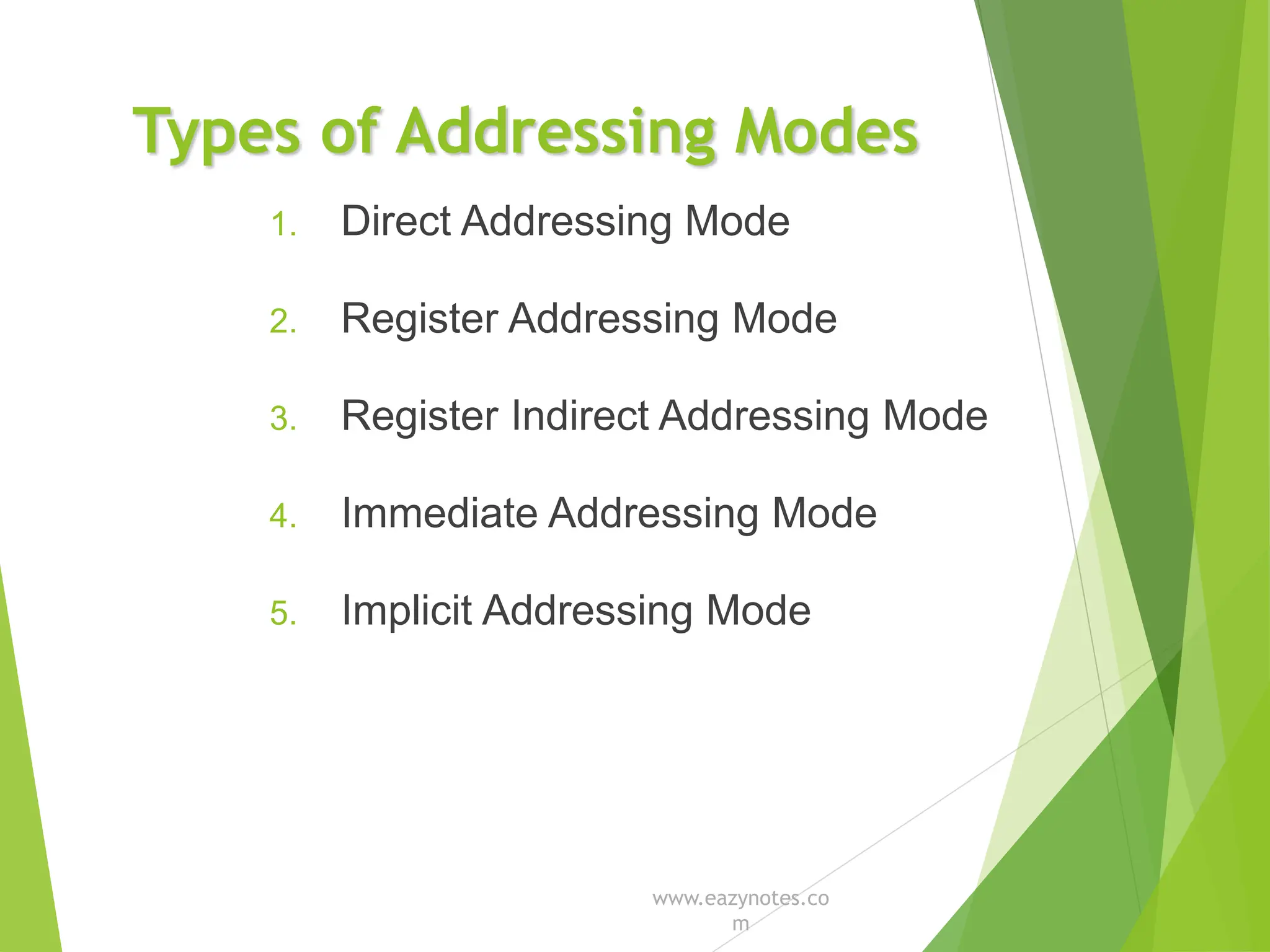 Microprocessor - unit 2-Addressing Modes of 8085 | PPT