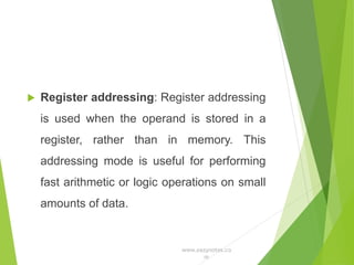 Microprocessor - unit 2-Addressing Modes of 8085 | PPT