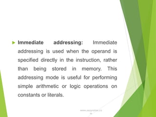 Microprocessor - unit 2-Addressing Modes of 8085 | PPT