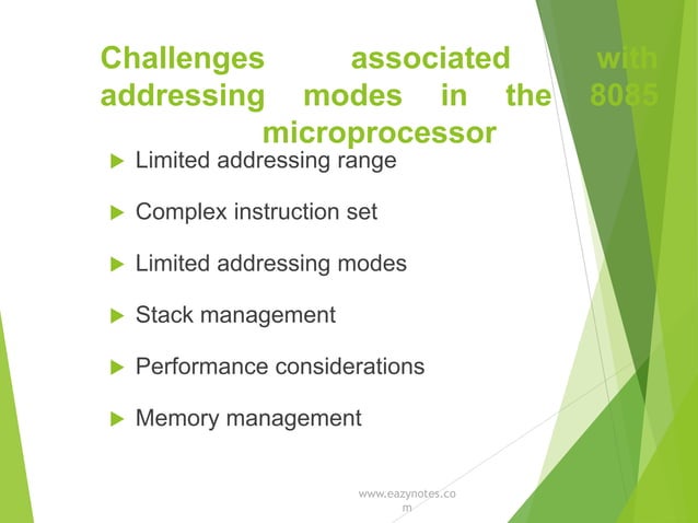 Microprocessor - unit 2-Addressing Modes of 8085 | PPT