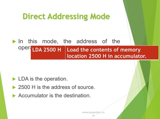 Microprocessor - unit 2-Addressing Modes of 8085 | PPT