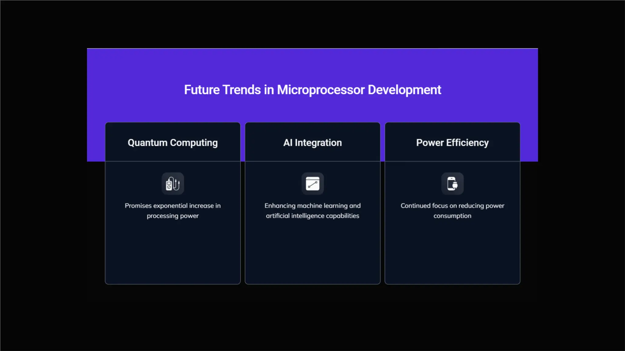 The evolution of the microprocessors.pdf