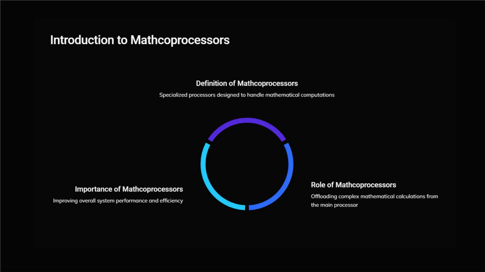 The evolution of the microprocessors.pdf