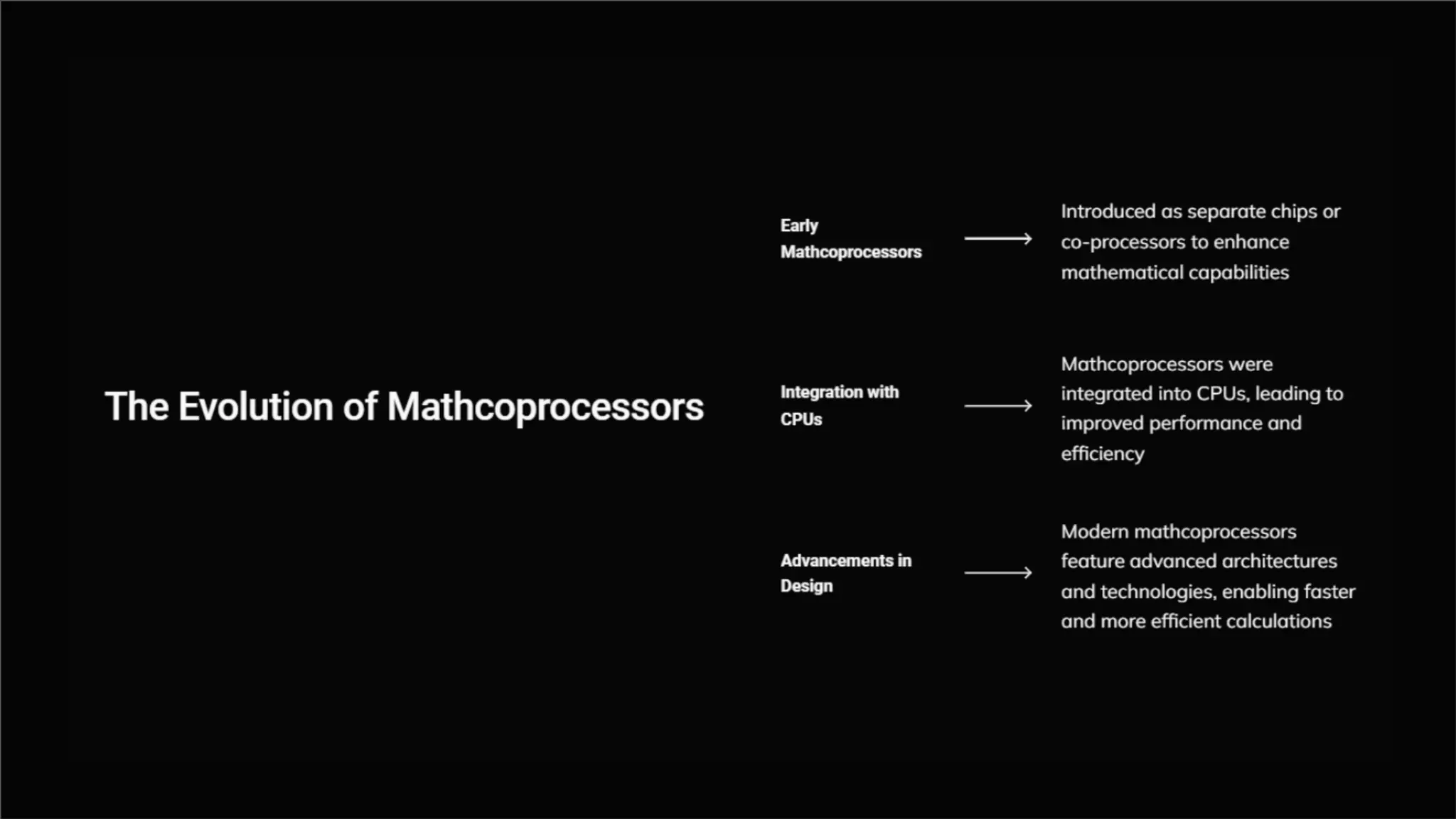 The evolution of the microprocessors.pdf