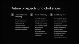 The evolution of the microprocessors.pdf