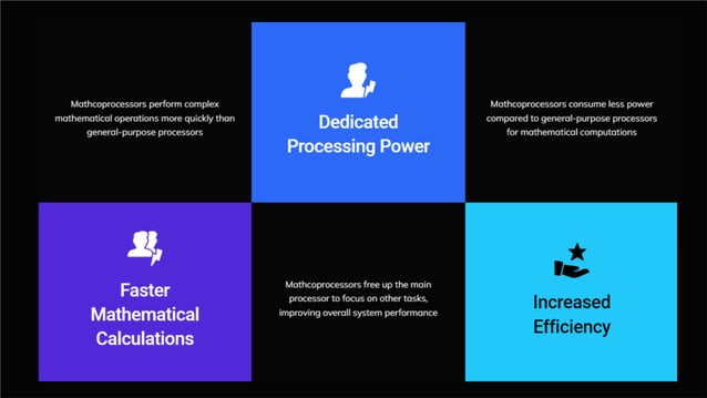 The evolution of the microprocessors.pdf