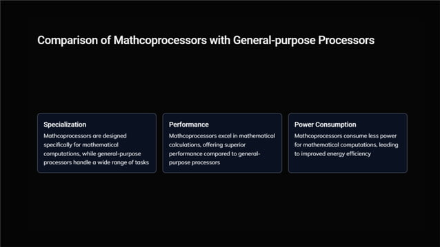 The evolution of the microprocessors.pdf