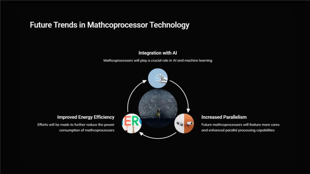 The evolution of the microprocessors.pdf
