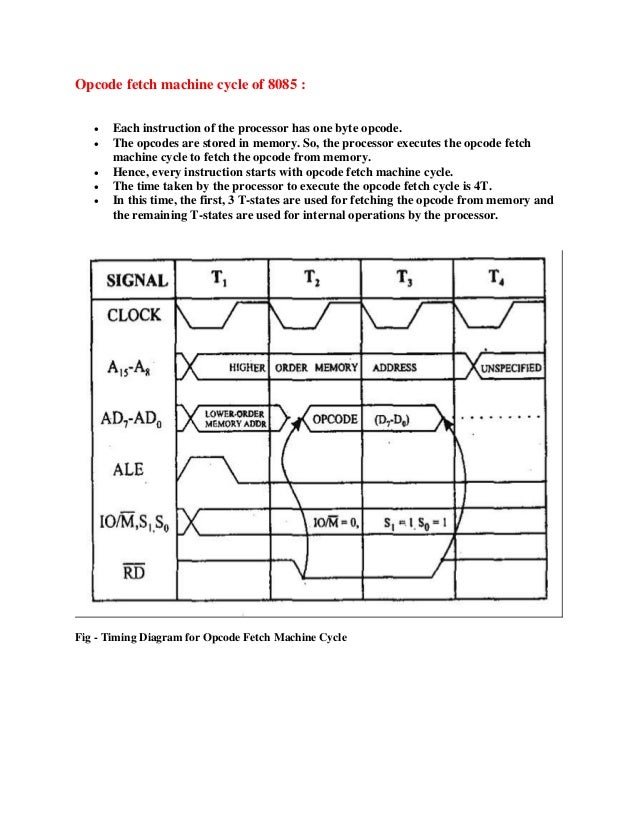 Download Opcode Sheet For 8085 Microprocessor - juicefasr