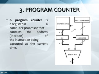 8085 Microprocessor | PPT