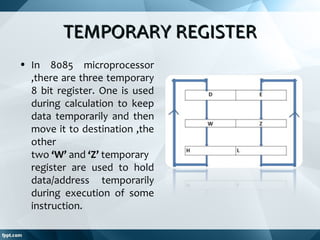 8085 Microprocessor | PPT