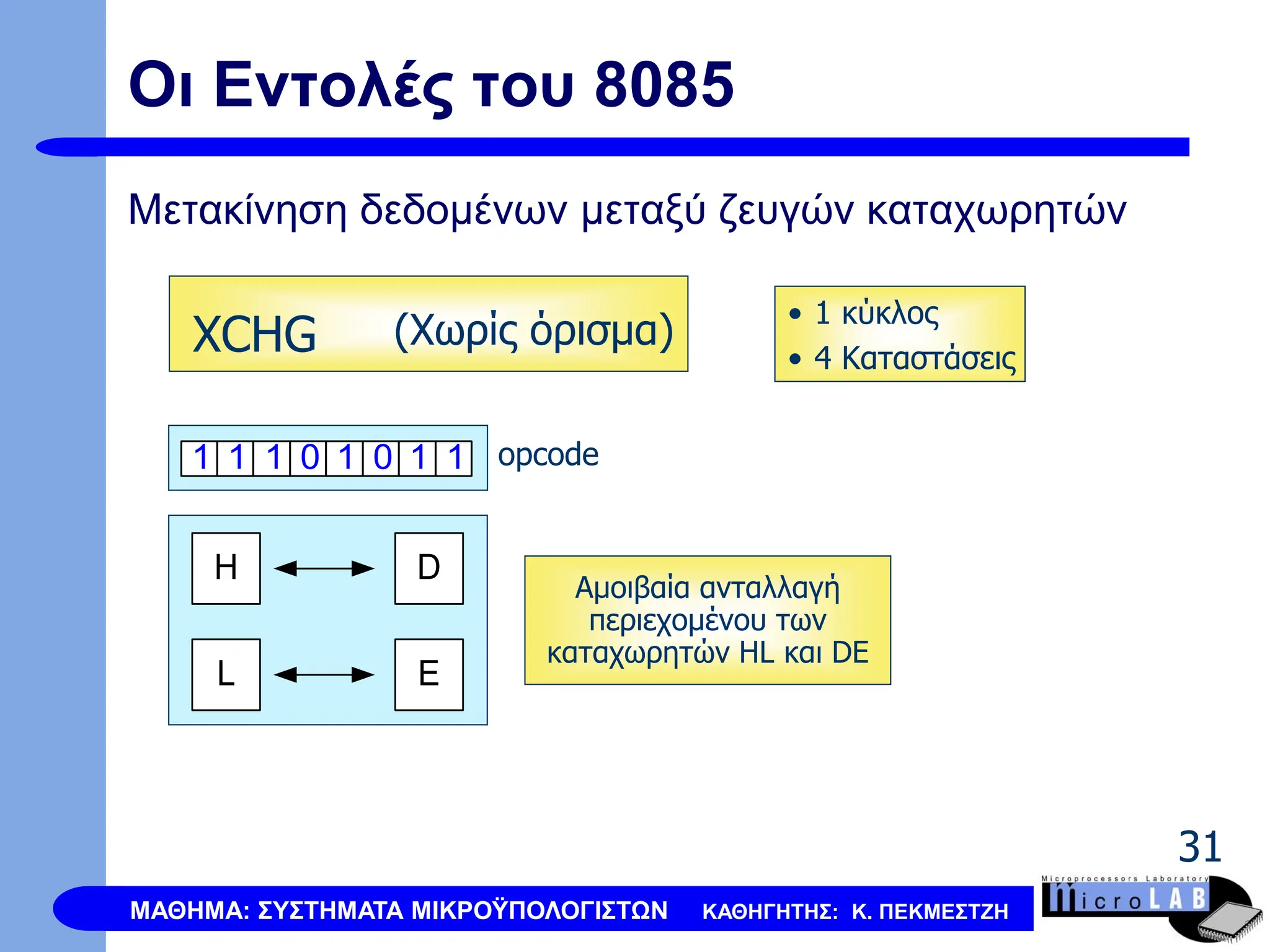 Microprocessor ARCHITECTURE INSTRUCTIONS_8085.pdf