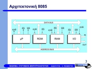 Microprocessor ARCHITECTURE INSTRUCTIONS_8085.pdf