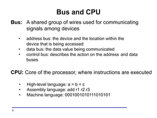 microprocessor_8085_architecture.ppt