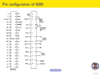 Microprocessor 8085 Basics | PPT