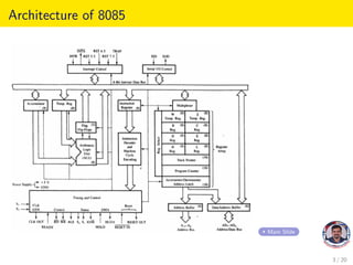 Microprocessor 8085 Basics | PPT