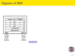Microprocessor 8085 Basics | PDF