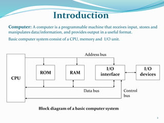 microprocessor8085 power point presentation | PPTX | Operating Systems ...