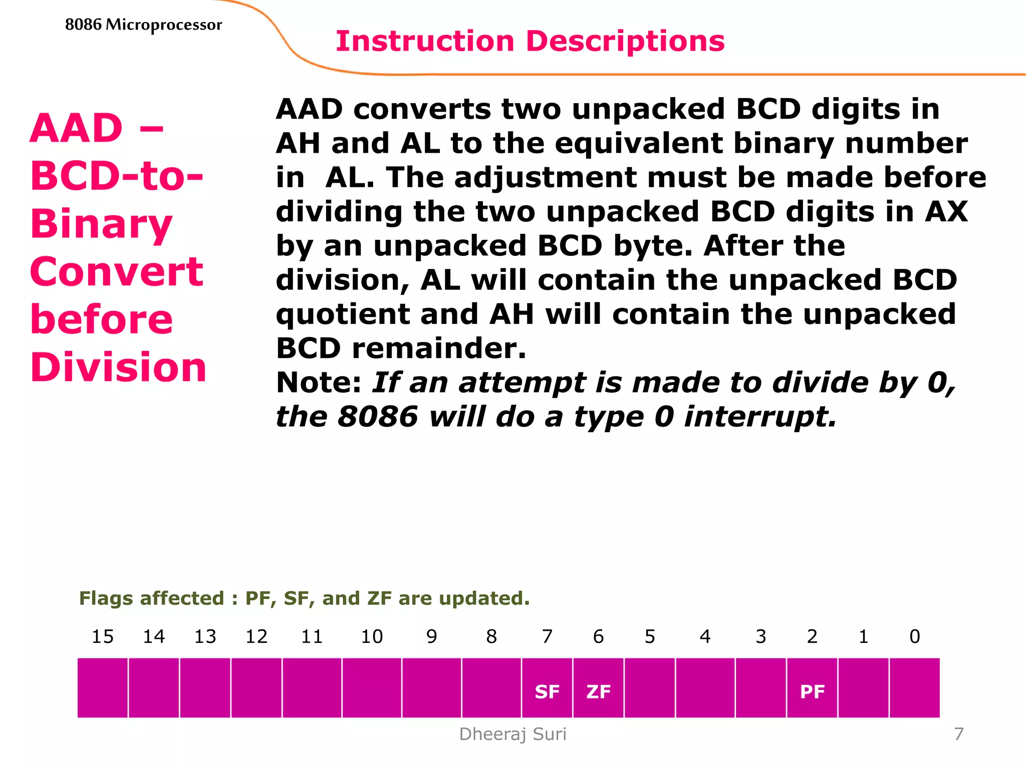 Microprocessor 8086 instruction description | PPT