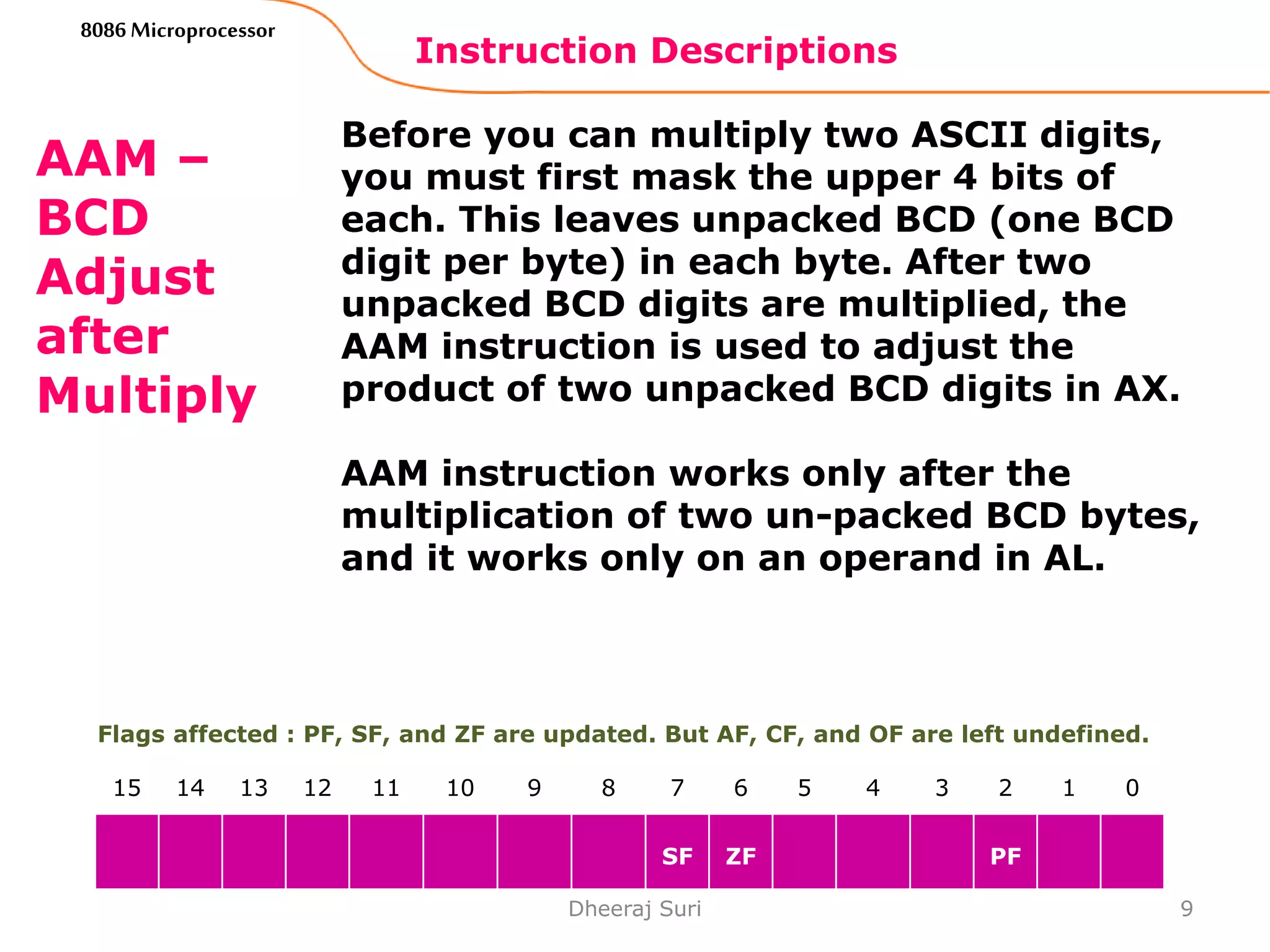 Microprocessor 8086 instruction description | PPT